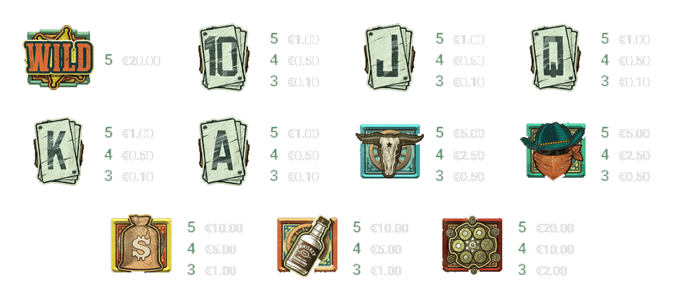 Play Free Wanted Dead or a Wild by Hacksaw Gaming - Stakeonline.casino